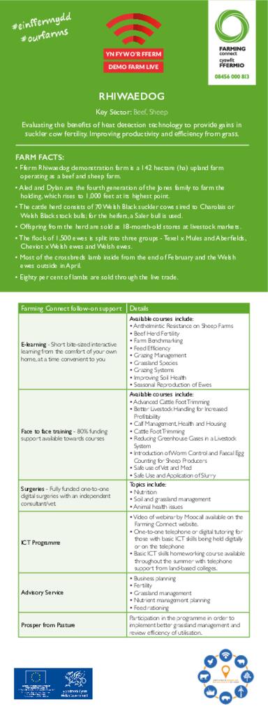 Demo Farm Live - Rhiwaedog - 05/08/2020 | Farming Connect