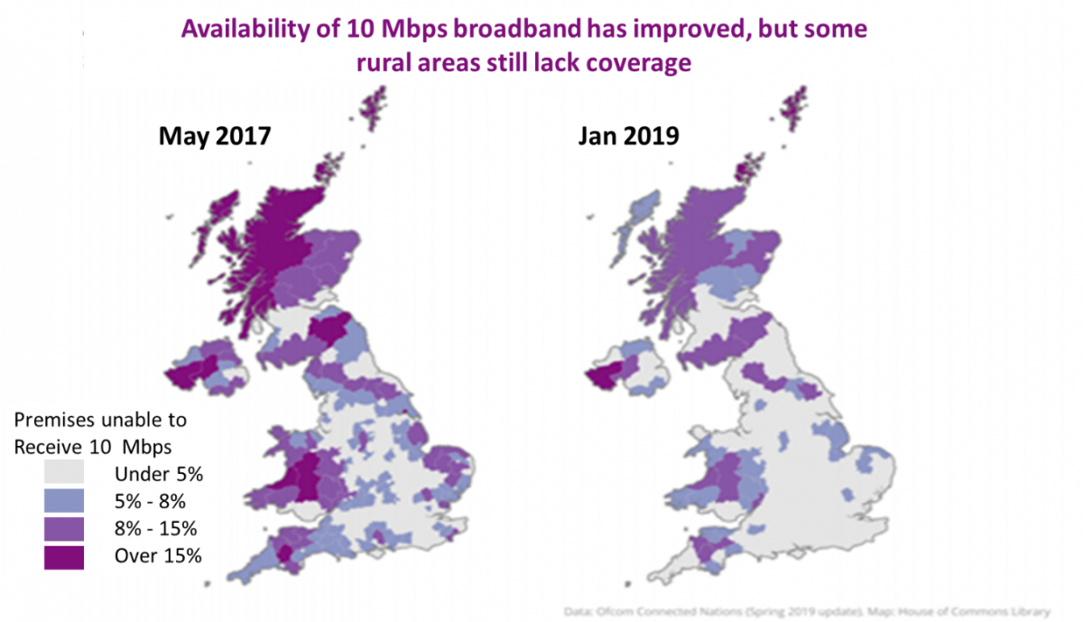 Digital disregard and inequality in rural areas | Farming Connect