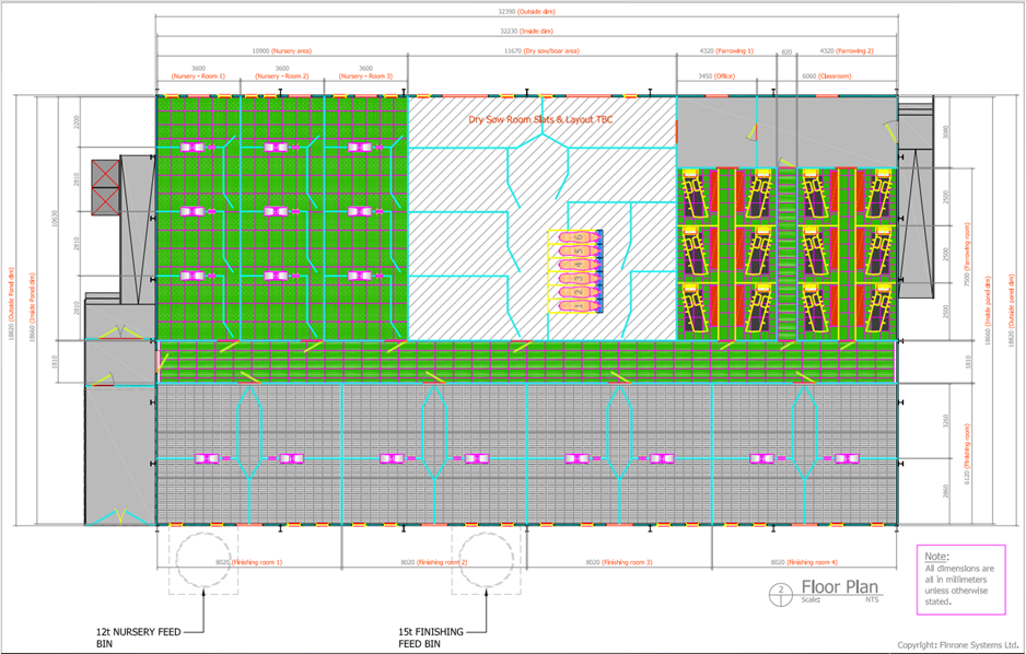 Glynllifon Agricultural College Project Introduction: Predatory flies ...