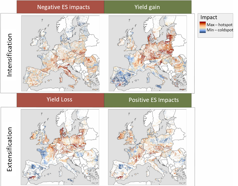 Land sparing and land sharing – considerations for farming with nature ...