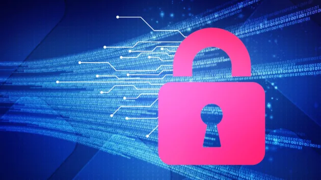 Police CyberAlarm | Business Wales